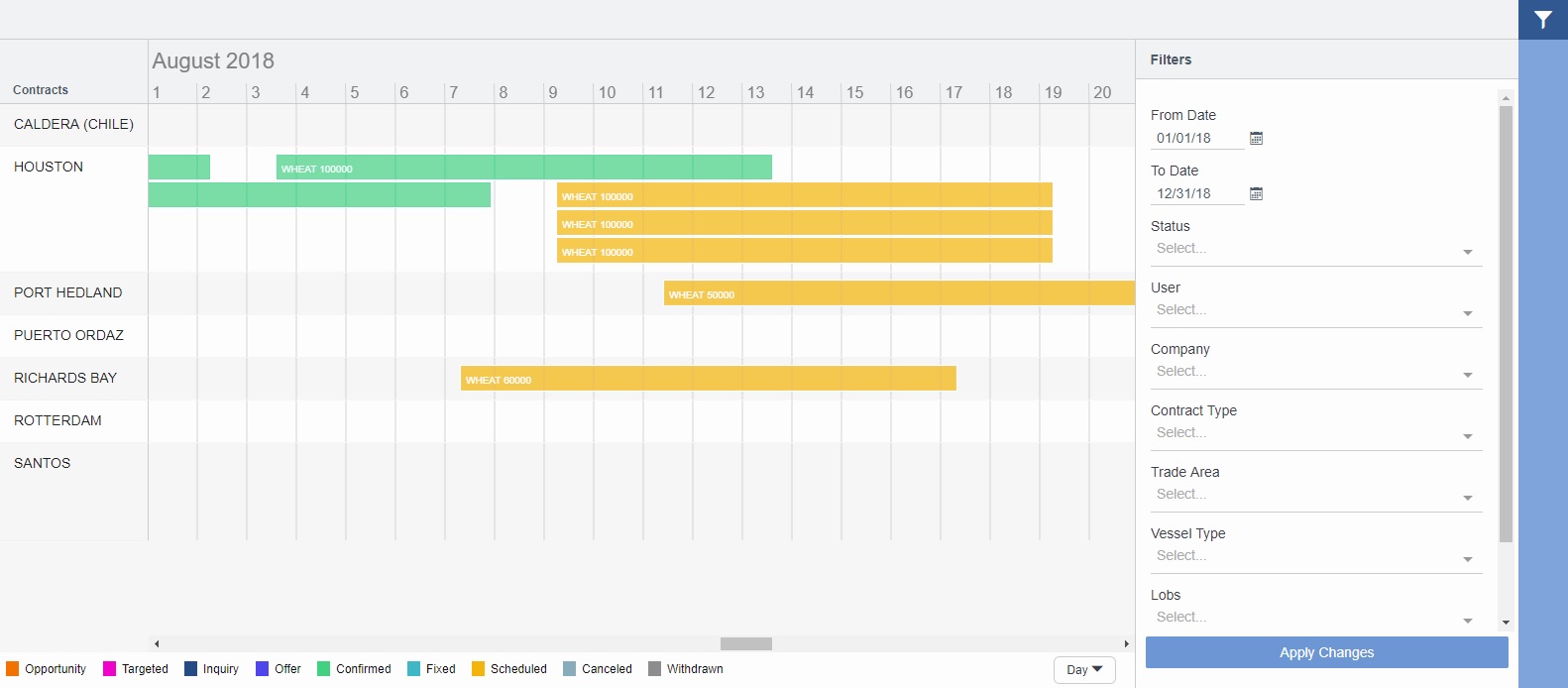 IMOS - Cargo Schedule